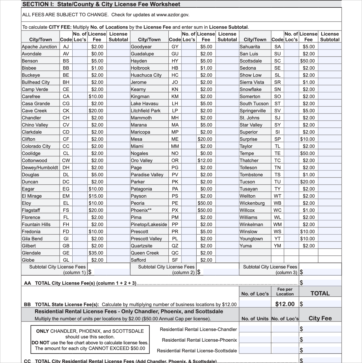 2025 Arizona Sales Tax Guide