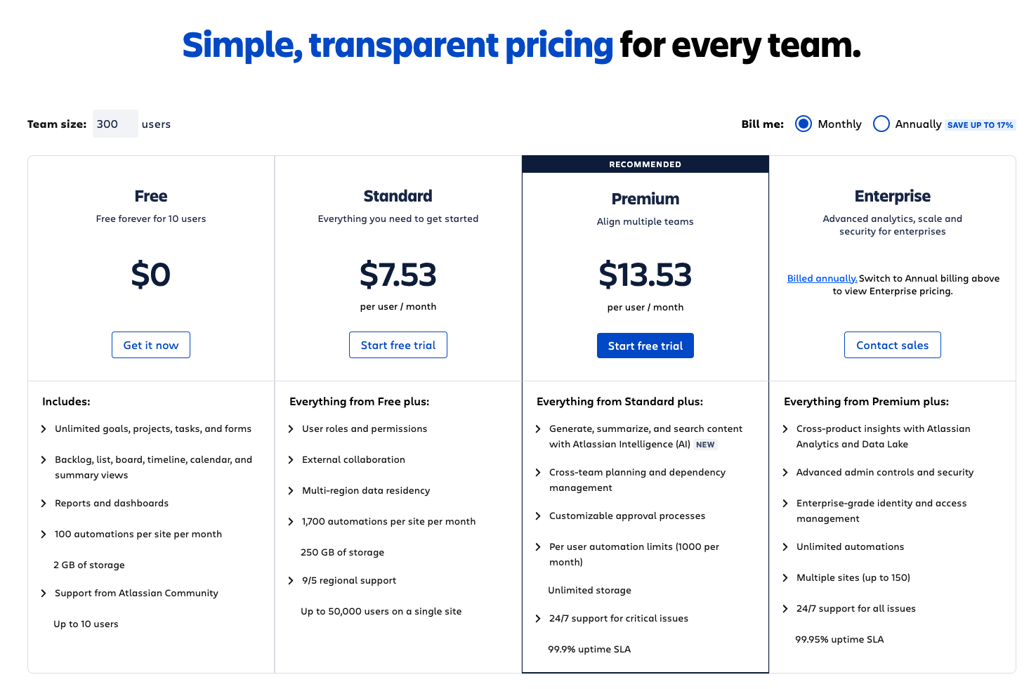 NOI Meaning Explained: Boost SaaS Revenue with Accurate Metrics