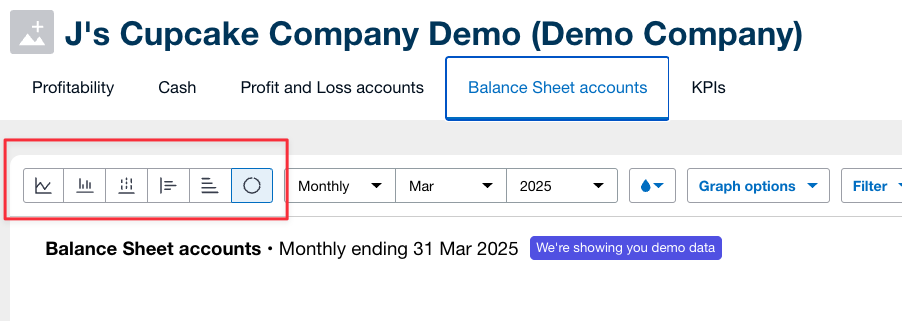 Getting Started with Xero’s New Analytics (Powered by Syft Analytics)