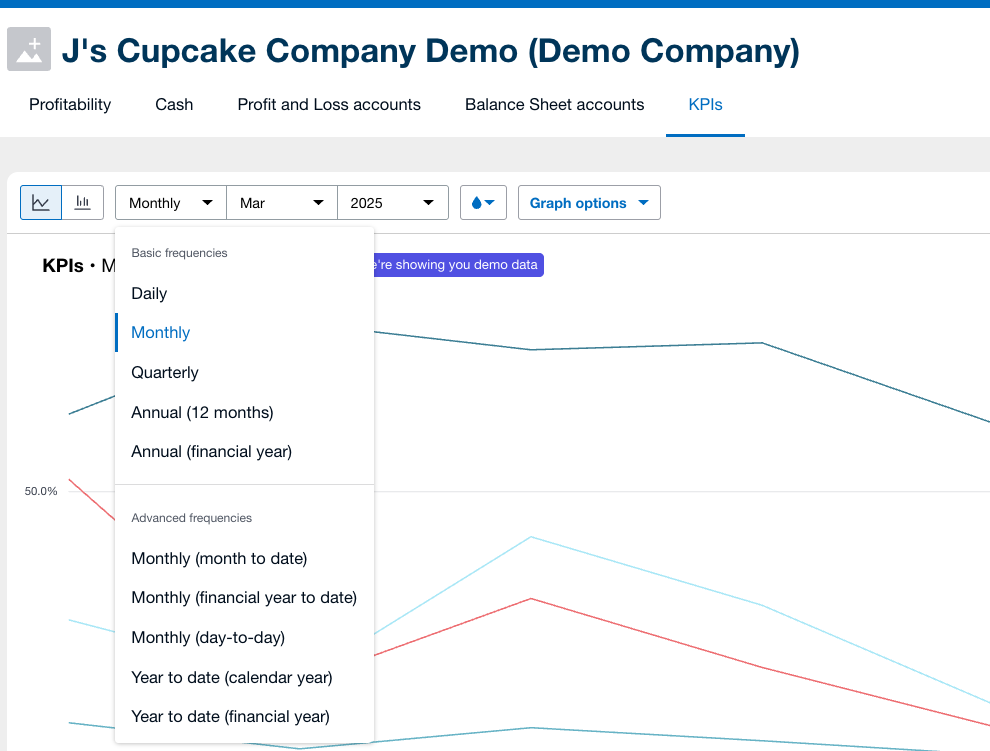 Getting Started with Xero’s New Analytics (Powered by Syft Analytics)