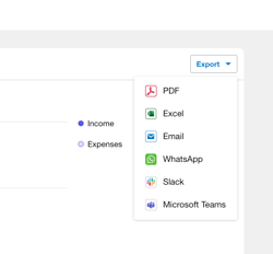 Getting Started with Xero’s New Analytics (Powered by Syft Analytics)