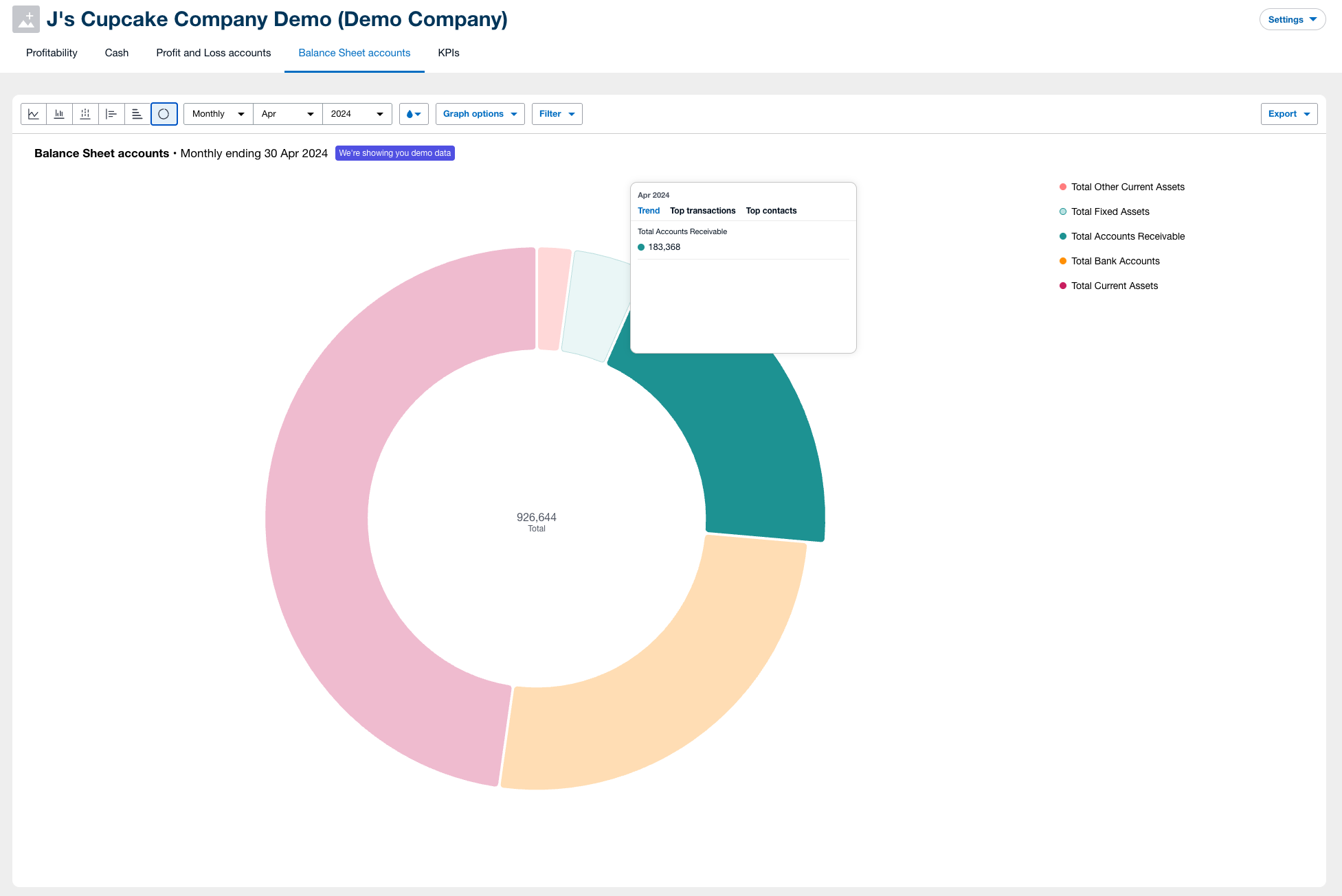 Getting Started with Xero’s New Analytics (Powered by Syft Analytics)